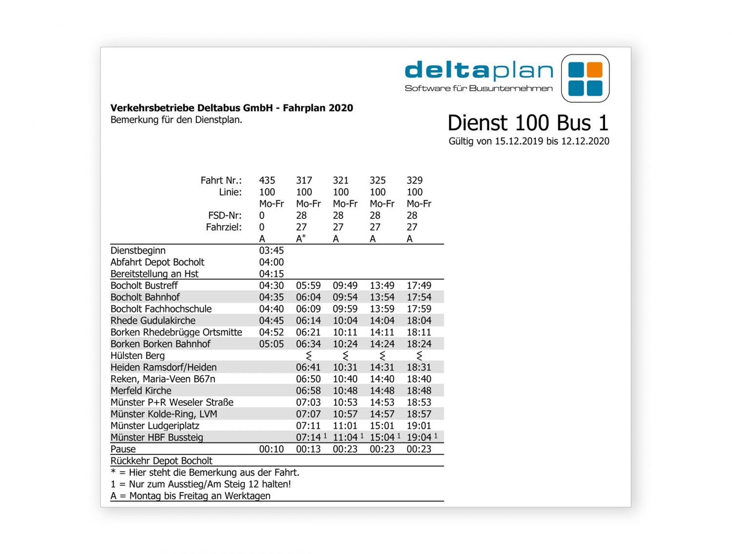 Fahrpläne im Linienverkehr gestalten. | Deltaplan